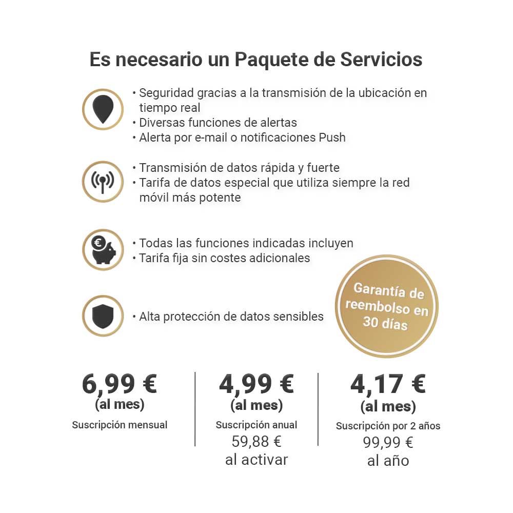 EASY Finder 4G GPS Tracker - Seguimiento en VIVO